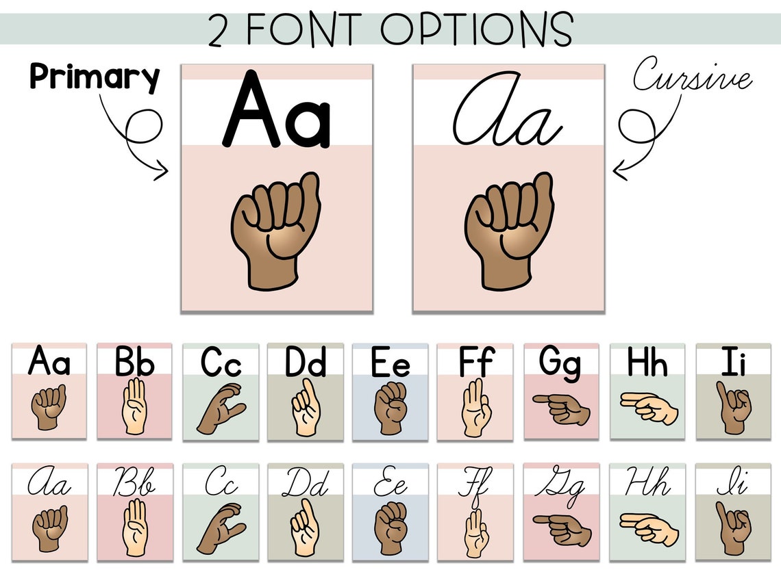 ASL Sign Language Alphabet Posters, ASL Alphabet, American Sign ...