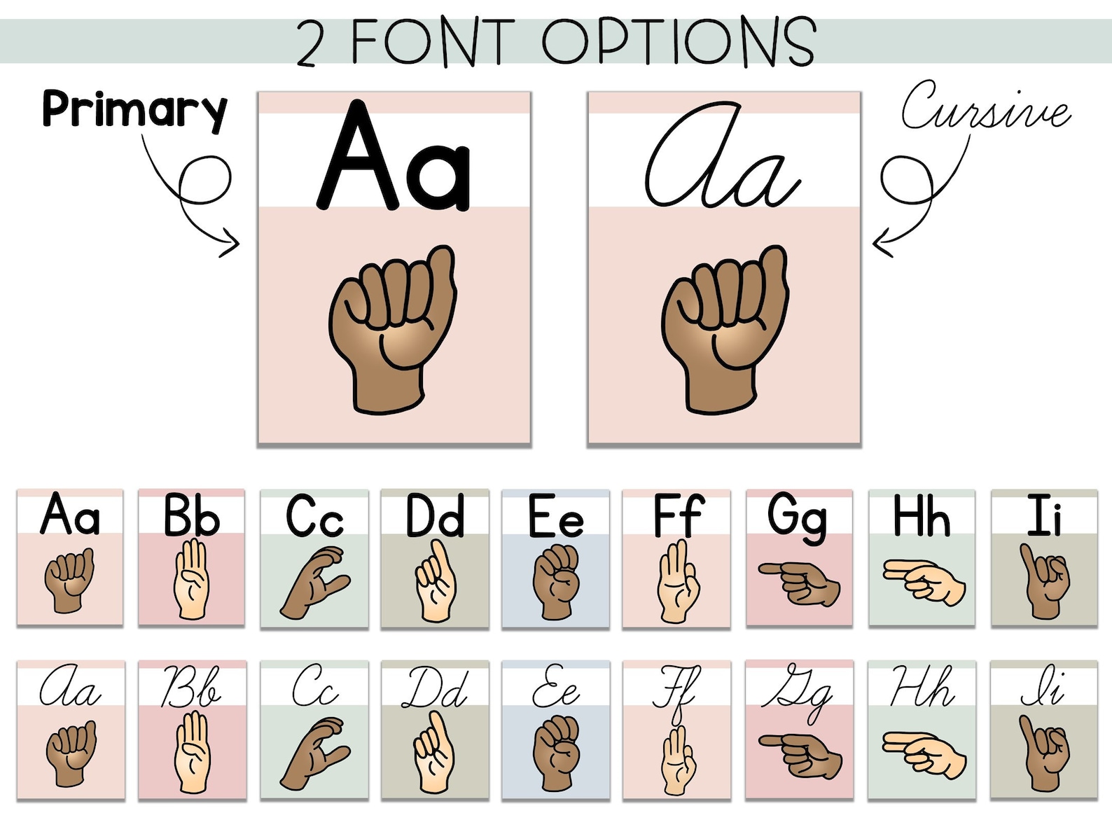 ASL Sign Language Alphabet Posters, ASL Alphabet, American Sign ...