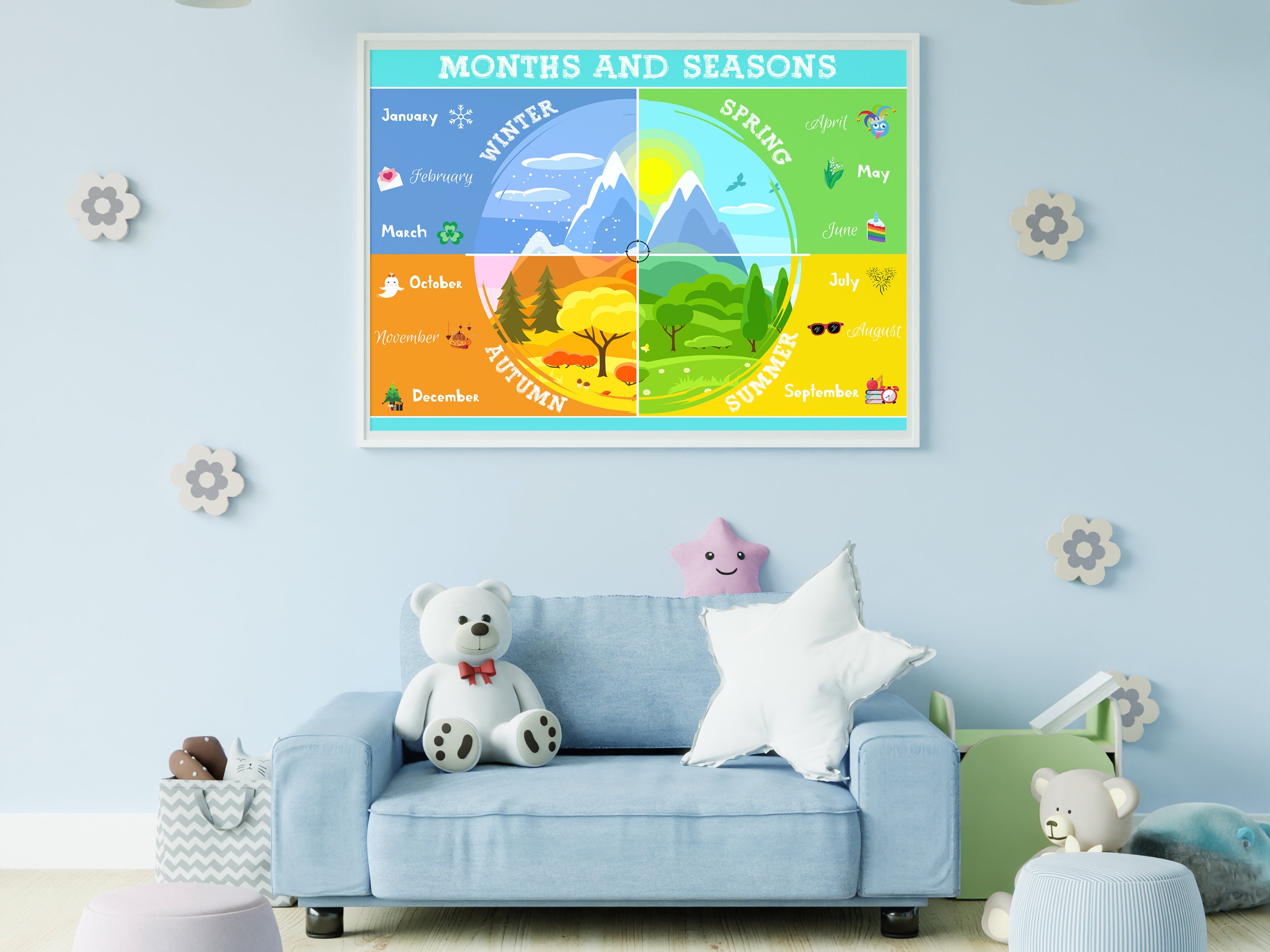 MONTHS of the Year & Four SEASONS POSTER Montessori Educational Poster ...