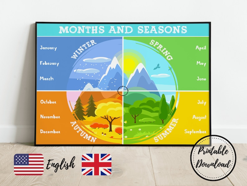 MONTHS of the Year & Four SEASONS POSTER • Montessori Educational ...