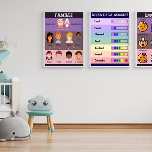 DAYS of the WEEK Poster JOURS De La Semaine • French Educational Poster ...