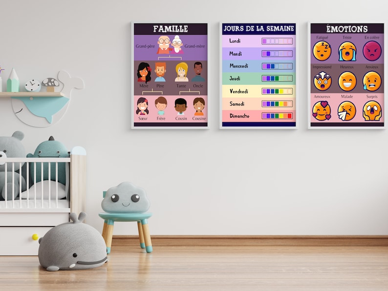 DAYS of the WEEK Poster JOURS De La Semaine • French Educational Poster ...