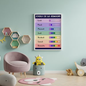 DAYS of the WEEK Poster JOURS De La Semaine • French Educational Poster ...