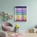 DAYS of the WEEK Poster JOURS De La Semaine • French Educational Poster ...