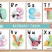 ABC Cards • Animal Alphabet Cards | Digital Download | Watercolor ...