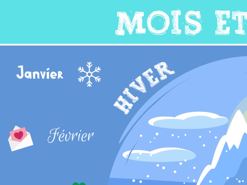 MONTHS of the Year and SEASON Poster Mois Et Saisons French Educational ...