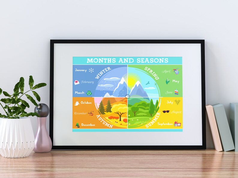 MONTHS of the Year & Four SEASONS POSTER Montessori Educational Poster ...