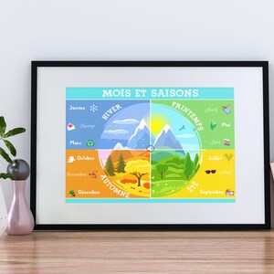 MONTHS of the Year and SEASON Poster Mois Et Saisons French Educational ...