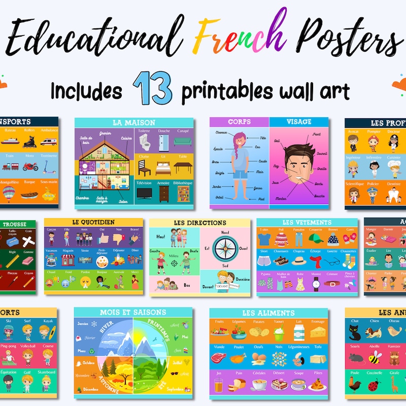 French Posters - Etsy UK