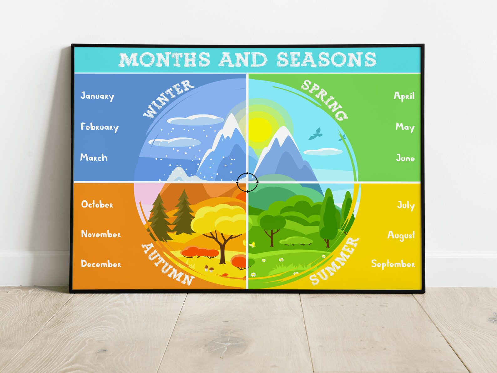 MONTHS of the Year & Four SEASONS POSTER • Montessori Educational ...