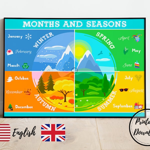 Four Seasons of Life Print - Etsy