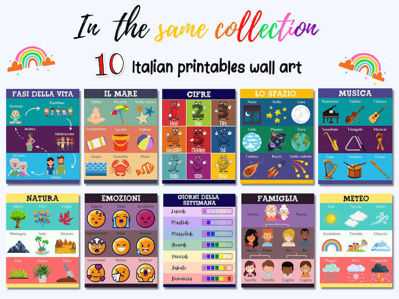 Italian Educational Posters, Set of 13 Playroom Prints for Kids and ...