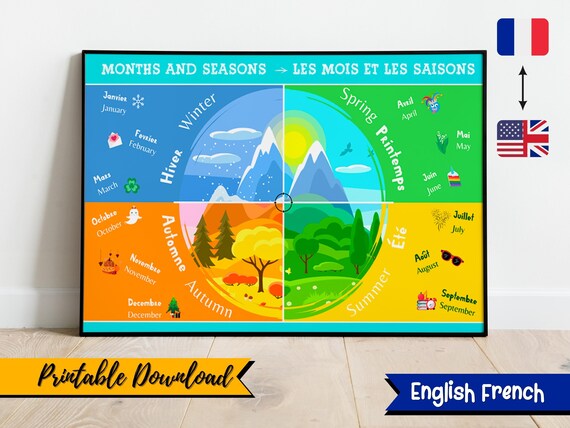 Months of the Year Four Seasons Poster Bilingual English & | Etsy Canada