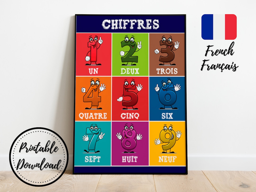 NUMBERS POSTER CHIFFRES • French Educational Poster • Homeschool Decor ...