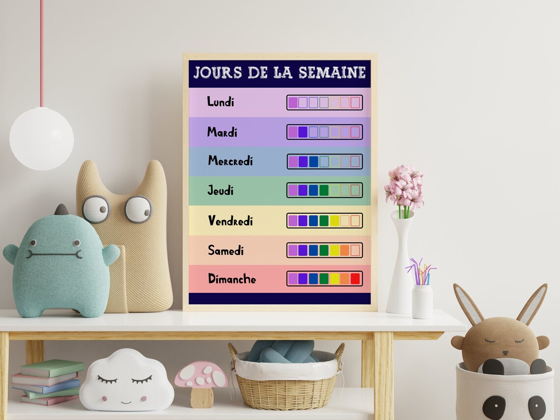 DAYS of the WEEK Poster JOURS De La Semaine • French Educational Poster ...