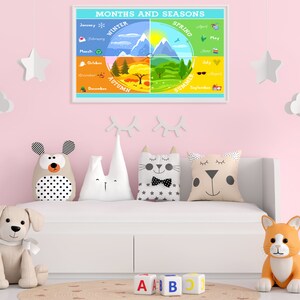 MONTHS of the Year & Four SEASONS POSTER Montessori Educational Poster ...