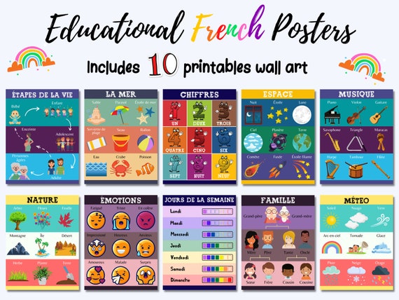 French Educational Posters Set of 10 Playroom Prints for Kids | Etsy