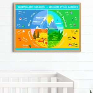 Months of the Year Four Seasons Poster Bilingual English & - Etsy