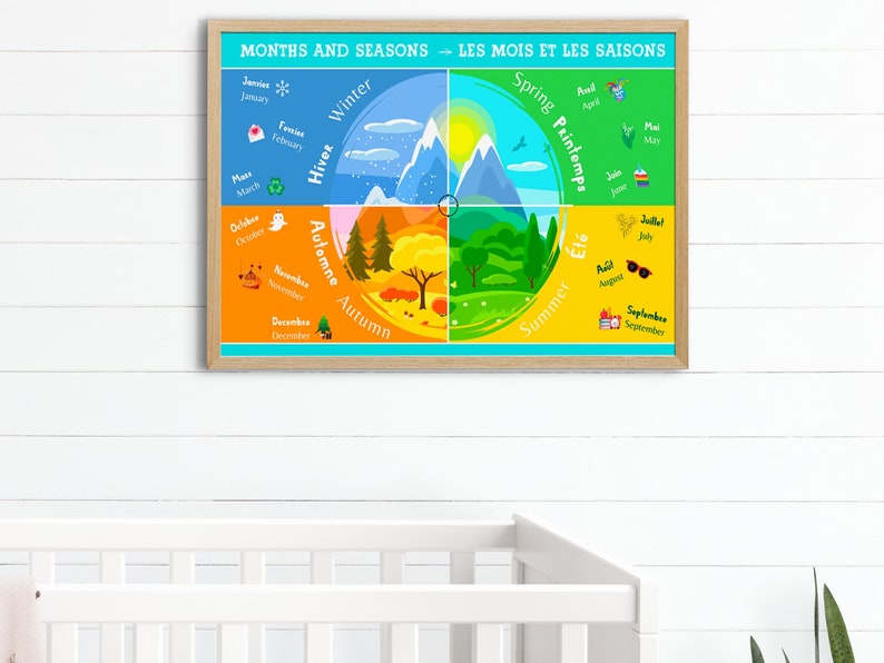Months of the Year Four Seasons Poster Bilingual English & | Etsy Canada