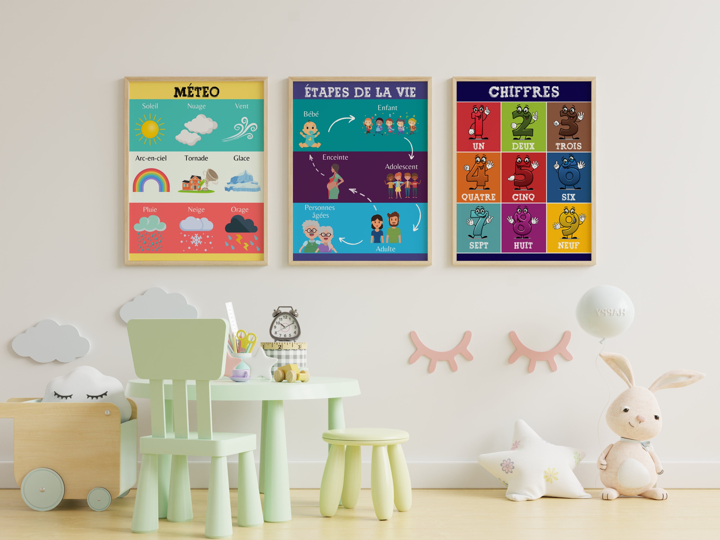 French Educational Posters, Set of 10 Playroom Prints for Kids and ...