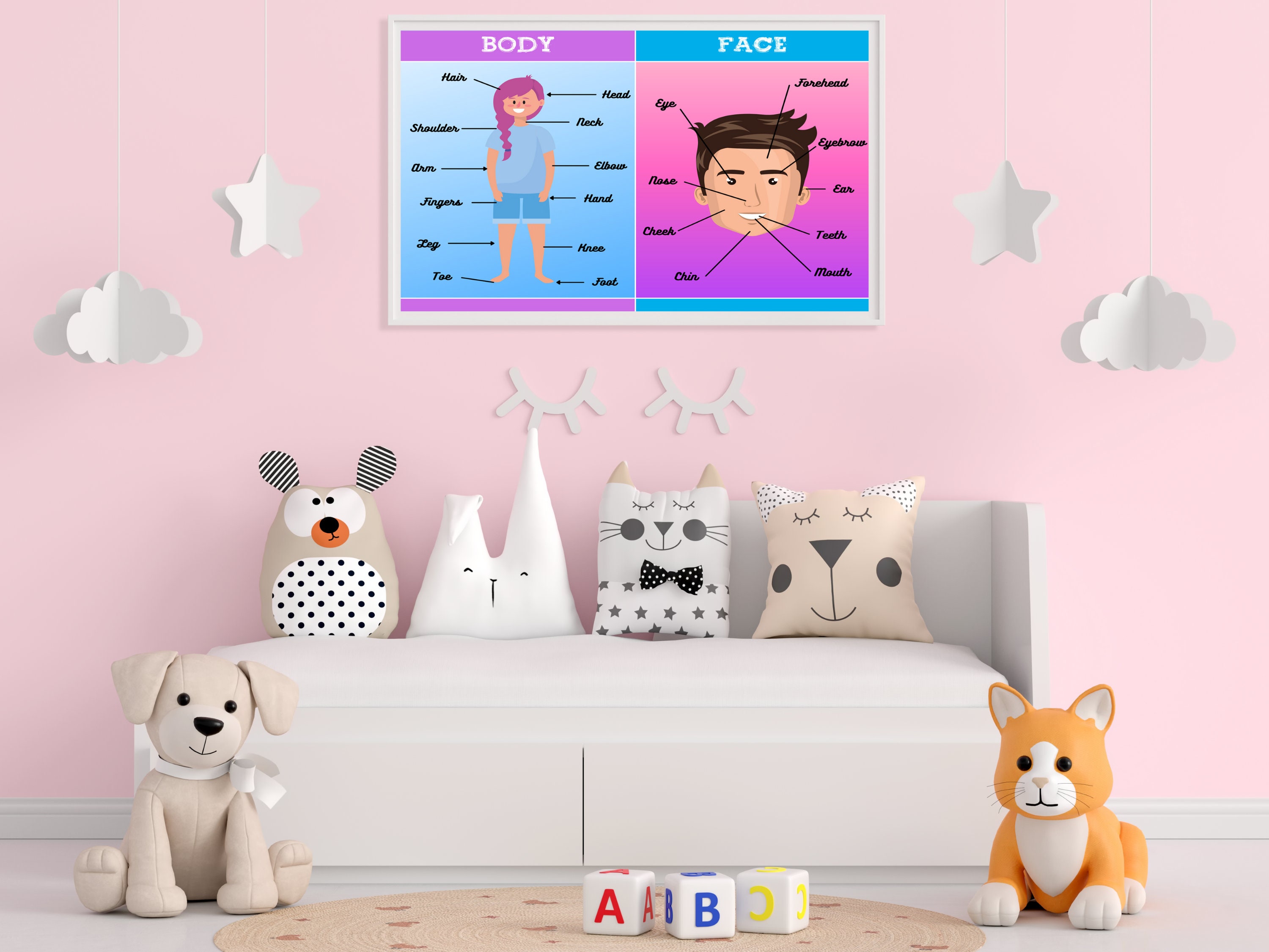 Parts of BODY and FACE POSTER • Montessori Educational Posters, Kids ...