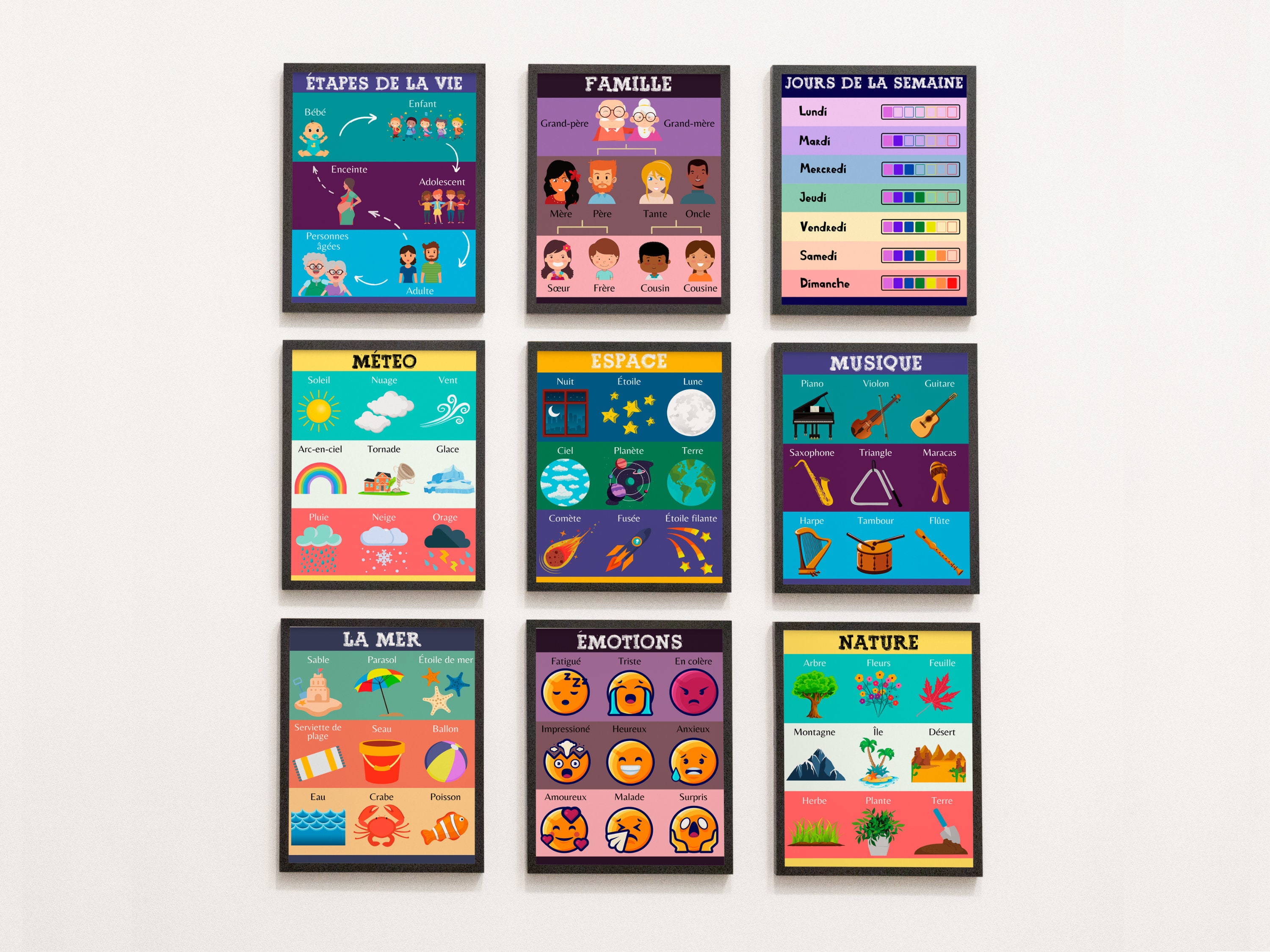 French Educational Posters, Set of 10 Playroom Prints for Kids and ...