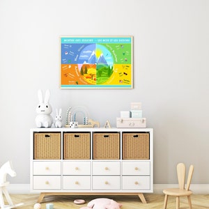Months of the Year Four Seasons Poster Bilingual English & - Etsy