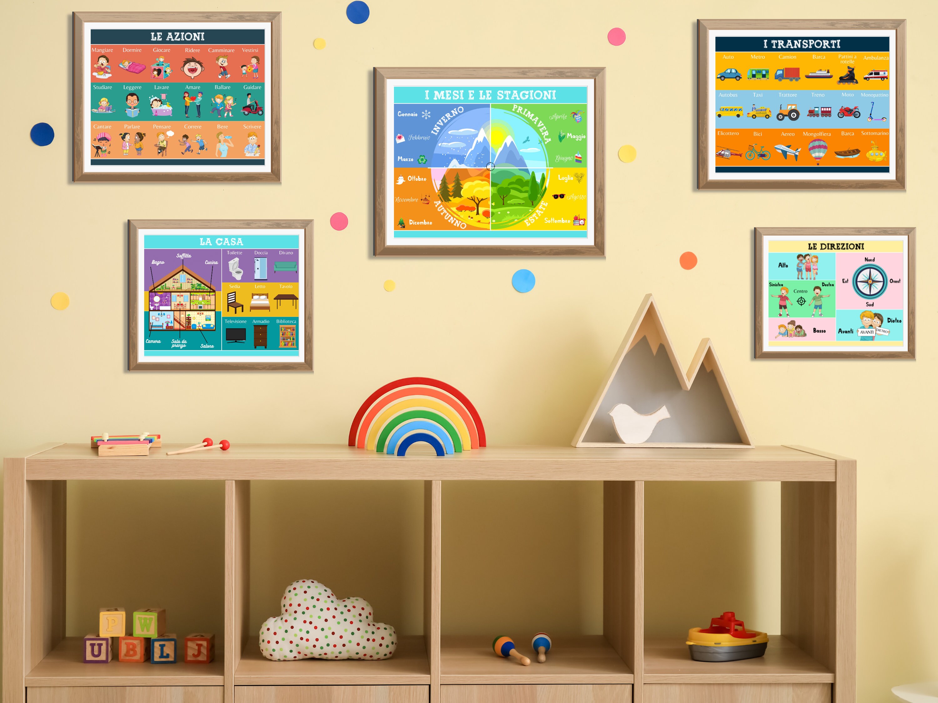 Italian Educational Posters, Set of 13 Playroom Prints for Kids and ...