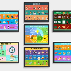 Italian Educational Posters, Set of 13 Playroom Prints for Kids and ...
