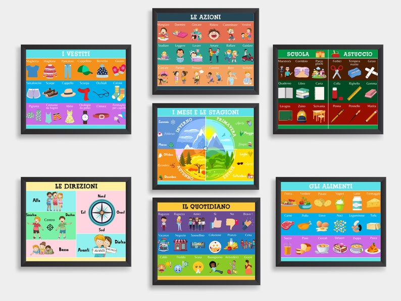 Italian Educational Posters, Set of 13 Playroom Prints for Kids and ...