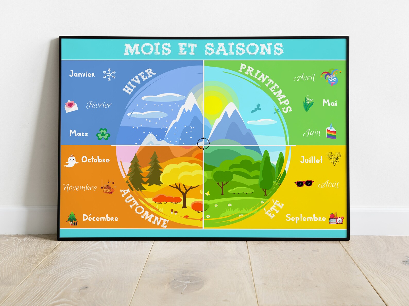 MONTHS of the Year and SEASON Poster Mois Et Saisons • French ...