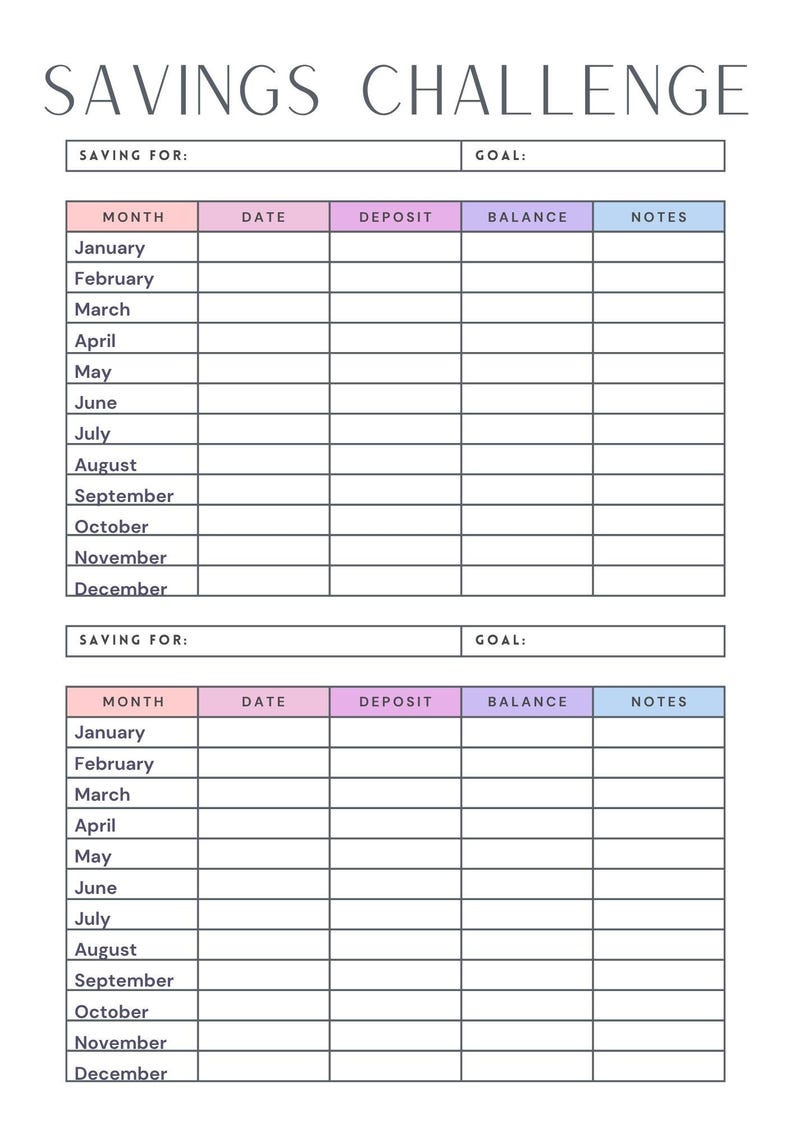Budget & Meal Tracker - Etsy