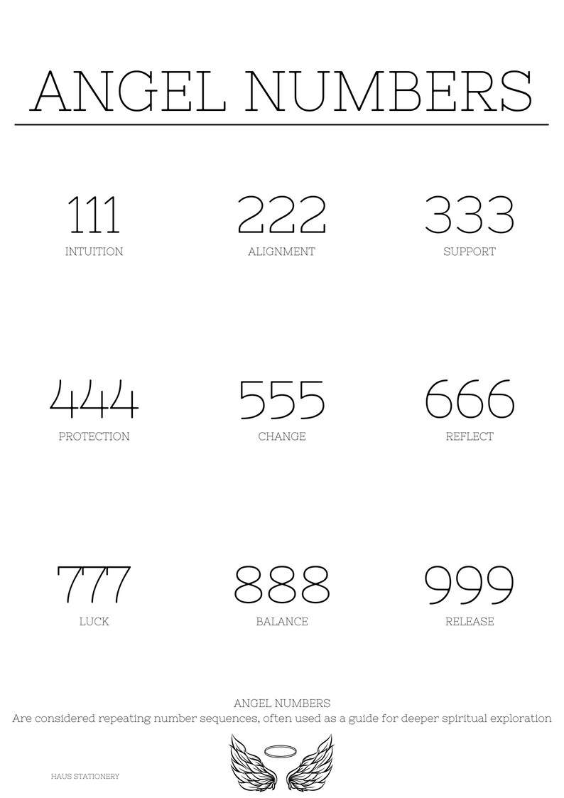 Angel Numbers Poster - Etsy
