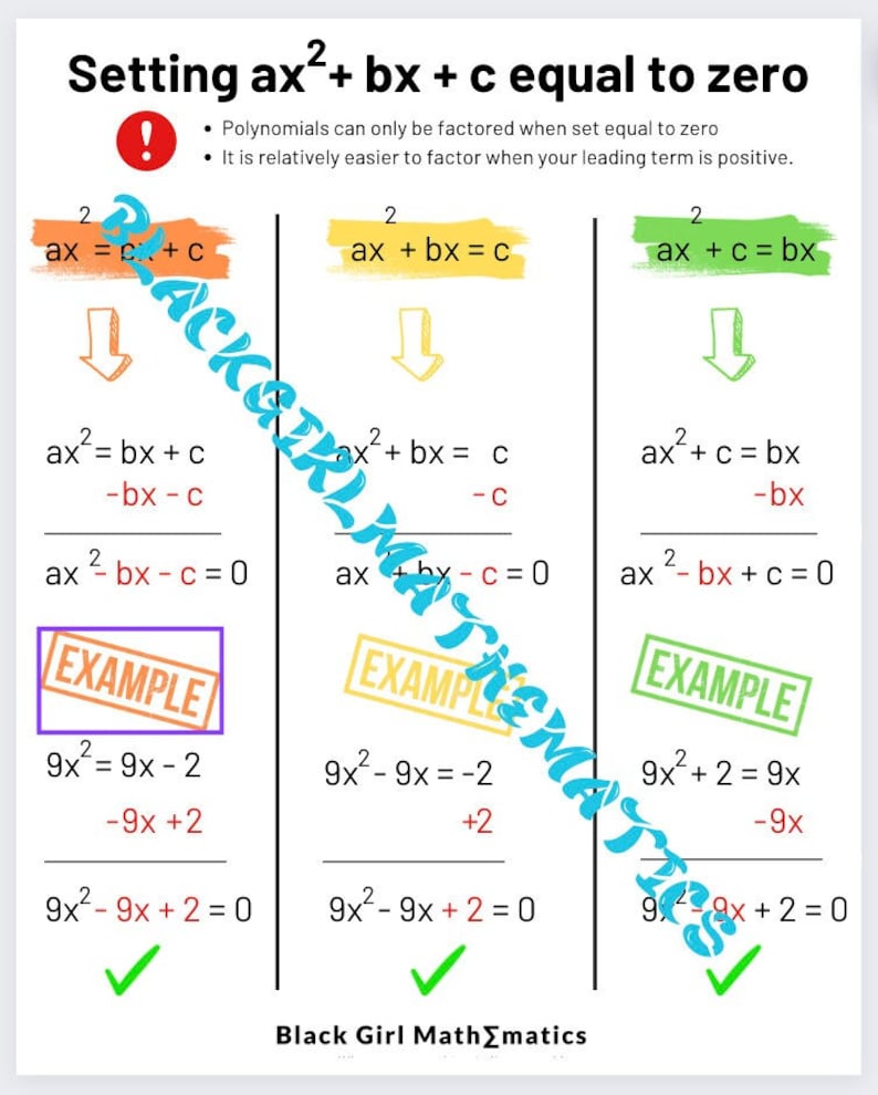 How to Factor Quadratics: 8th Grade to High School Math - Algebra ...