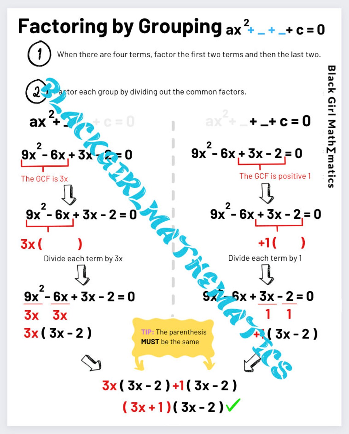 How to Factor Quadratics: 8th Grade to High School Math - Algebra ...