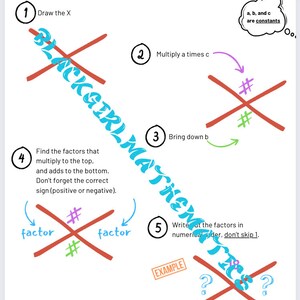 How to Factor Quadratics: 8th Grade to High School Math - Algebra ...