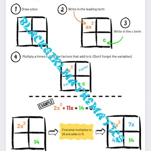 How to Factor Quadratics: 8th Grade to High School Math - Algebra ...