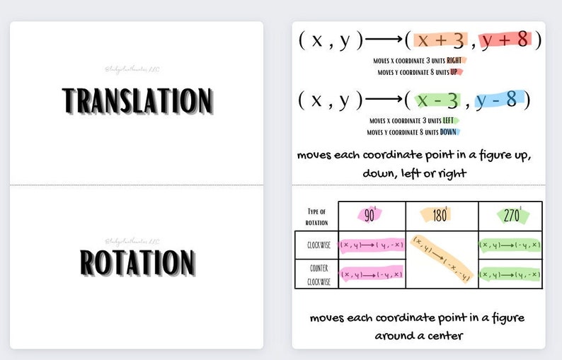 Printable High School Geometry Math Flashacards - Etsy