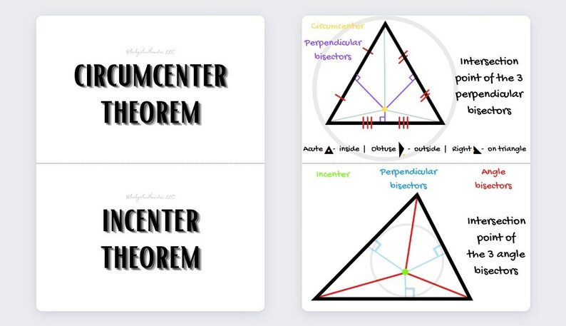 Math Flashcard Set - High School Geometry - 96 Count - Flash Cards ...
