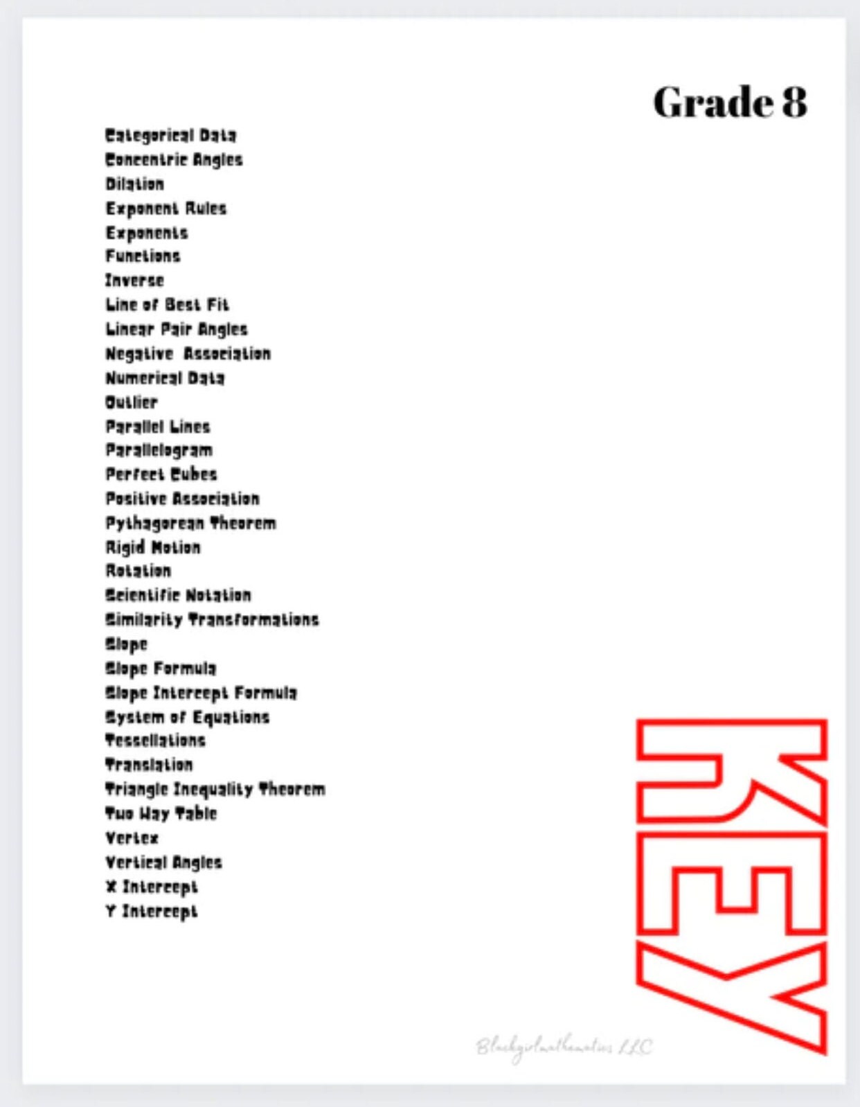 Middle School Math Flashcards Set - Etsy