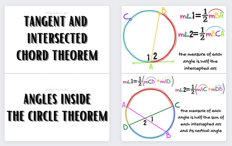 Printable High School Geometry Math Flashacards - Etsy
