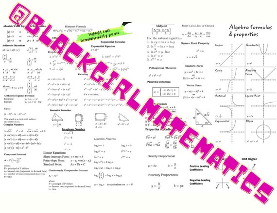 Algebra 1 Formulas Cheat Sheet