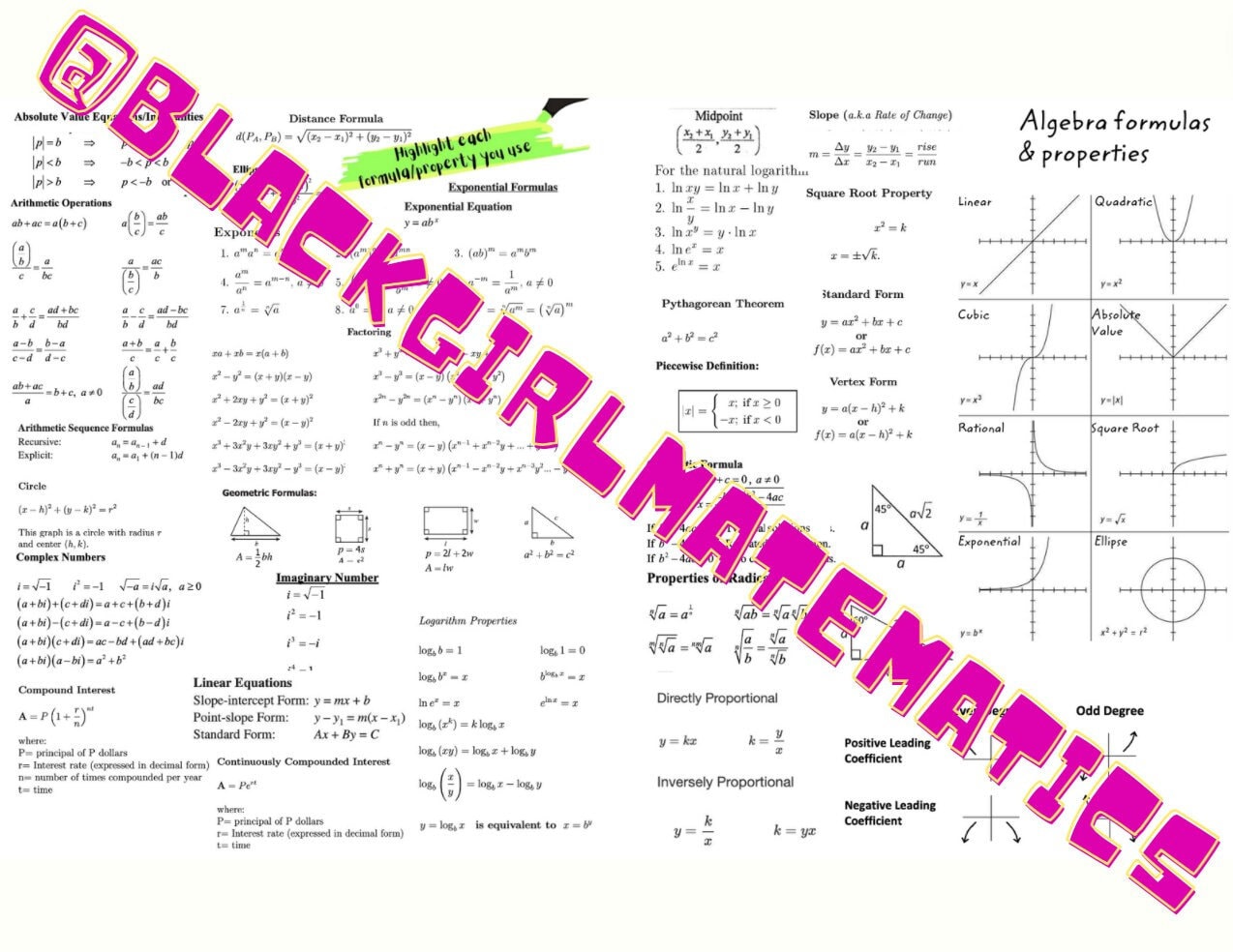 Algebra Formulas Cheat Sheet