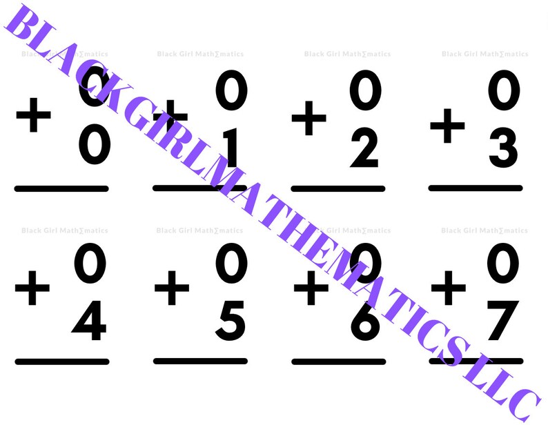 Practice Addition Flashcards - 0 to 9 - Etsy