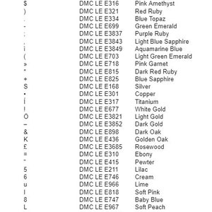 Independence Day Gnomes Cross Stitch Pattern PDF Pattern Digital ...