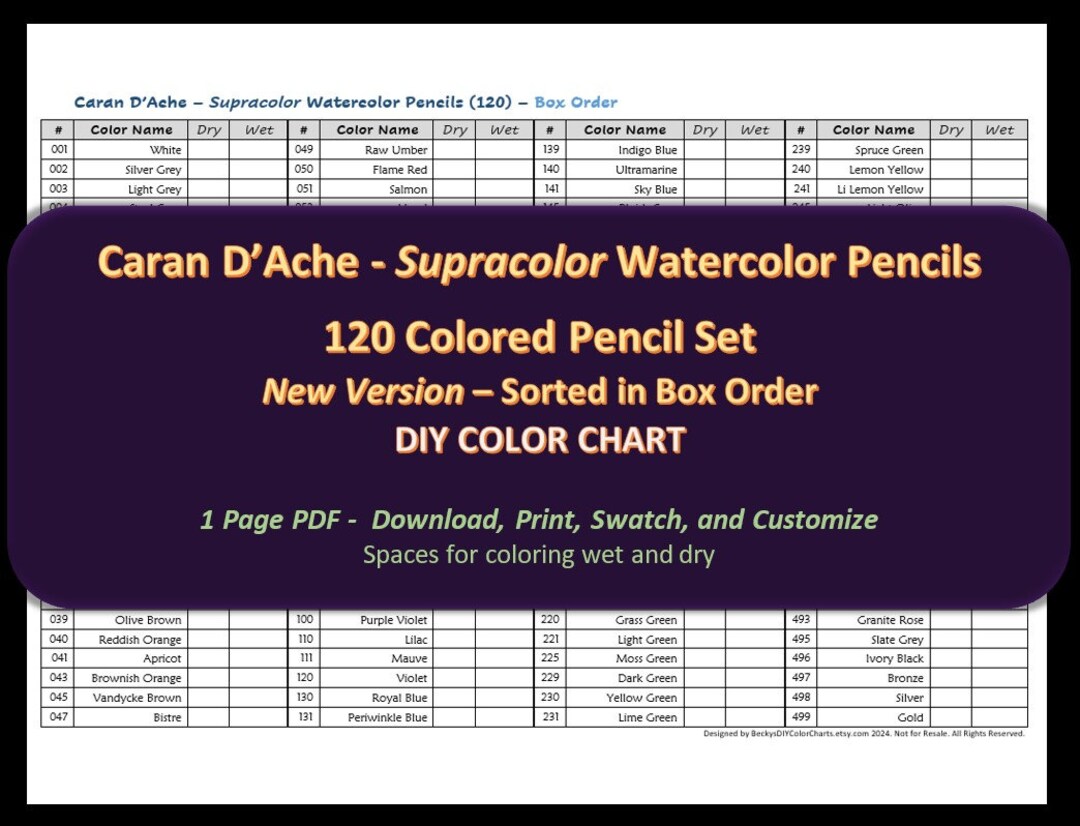 Caran D'ache SUPRACOLOR - V2 Box Order - 120 Colored Pencil Set - DIY ...