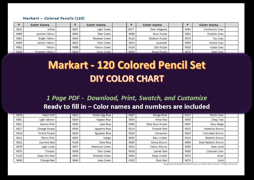 Markart 120 Colored Pencil Set DIY Color Chart / Swatch Sheet Digital ...