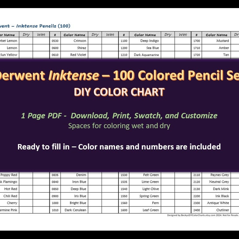 Oil Based Pencil Drawing - Etsy