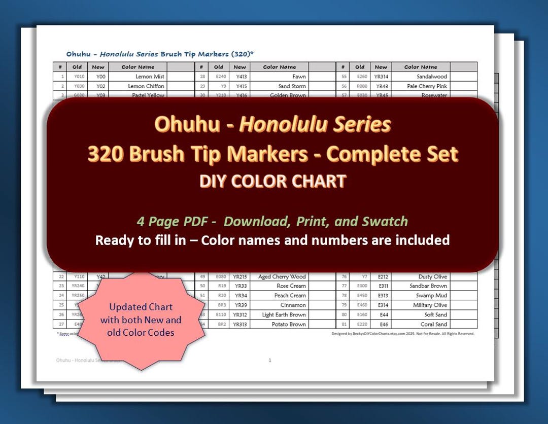 Ohuhu - Honolulu Series (brush Tip) 320 Marker Set - DIY Color Chart ...