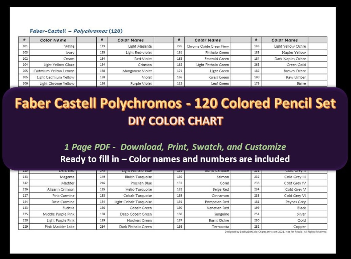 Faber Castell Polychromos 120 Colored Pencil Set DIY Color - Etsy